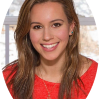 4328 Profiles found | ExerciseJobs